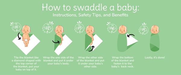 How to Swaddle a Baby: Instructions, Safety Tips, and Benefits – Tiny Lane